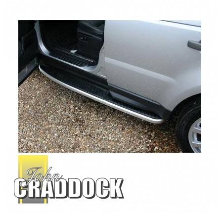 VTK500020 - Use VPLSP0040