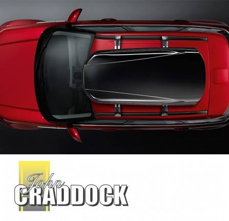 VPLVR0062 - Use VPLZR0191