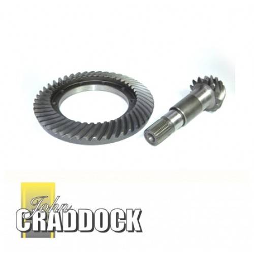 FTC3620 - Use LR027527