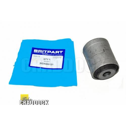 RGX500121 - Use LR051616