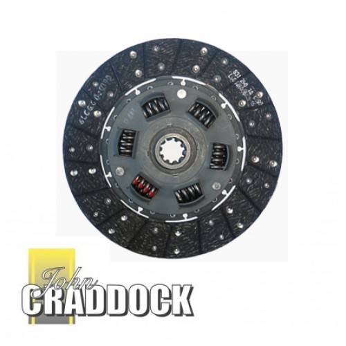 FRC2297 - Use 8510290